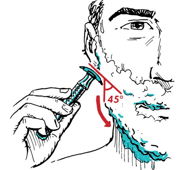 How to Shave With a Safety Razor | The Art of Manliness
