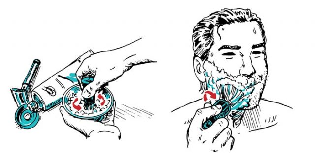 How to Shave With a Safety Razor | The Art of Manliness