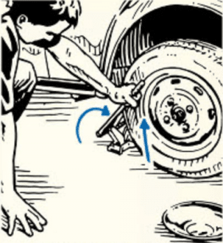 How To Change A Flat Tire | The Art of Manliness
