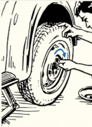 How To Change A Flat Tire | The Art of Manliness