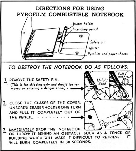 15 Sneaky Spy Concealments | The Art of Manliness