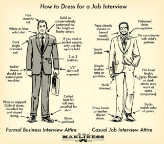 How to Dress for a Job Interview: An Illustrated Guide | The Art of ...