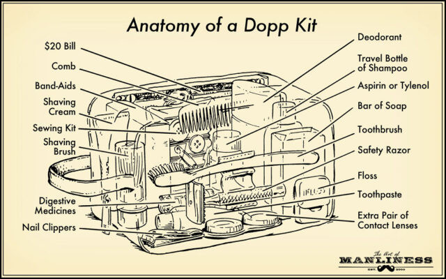 How to Make a Bug Out Bag | The Art of Manliness
