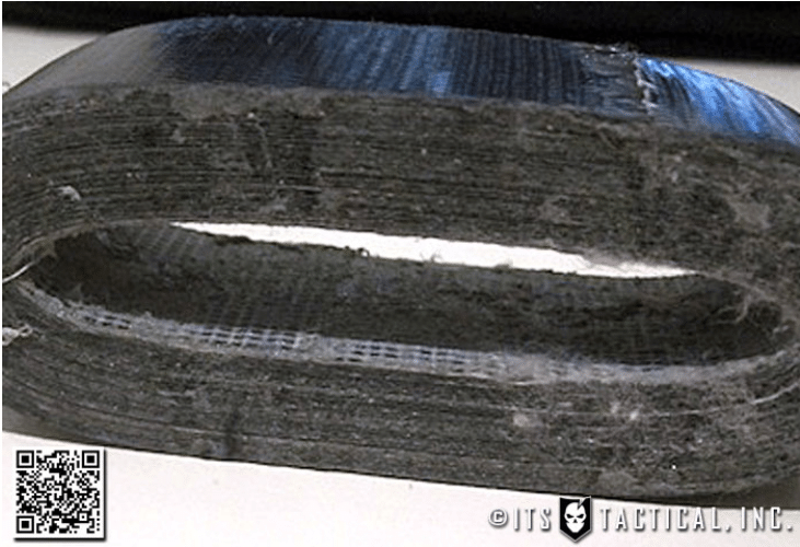 Easily Carry Duct Tape in Your EDC | Multi-Use Keychain | The Art of ...