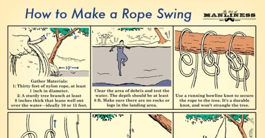 Skills Archives | Page 23 of 32 | The Art of Manliness