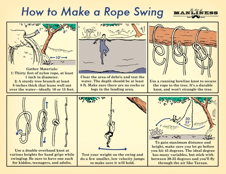 How to Make a Rope Swing and Fly Like Tarzan: An Illustrated Guide ...