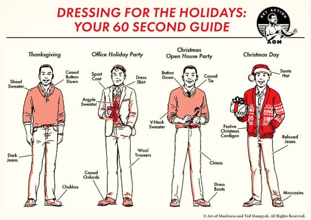 How to Dress Well: Secrets for Style Rookies | The Art of Manliness