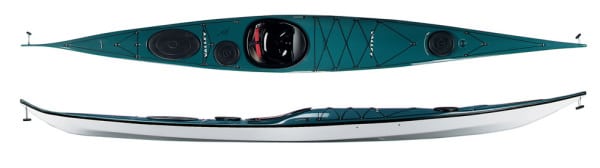 How to Pick a Kayak | The Art of Manliness