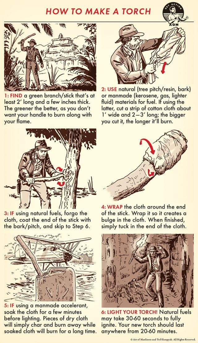 How to Make a Torch Like Indiana Jones: An Illustrated Guide | The Art ...