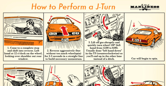 Visual Guides Archives | Page 10 of 13 | The Art of Manliness