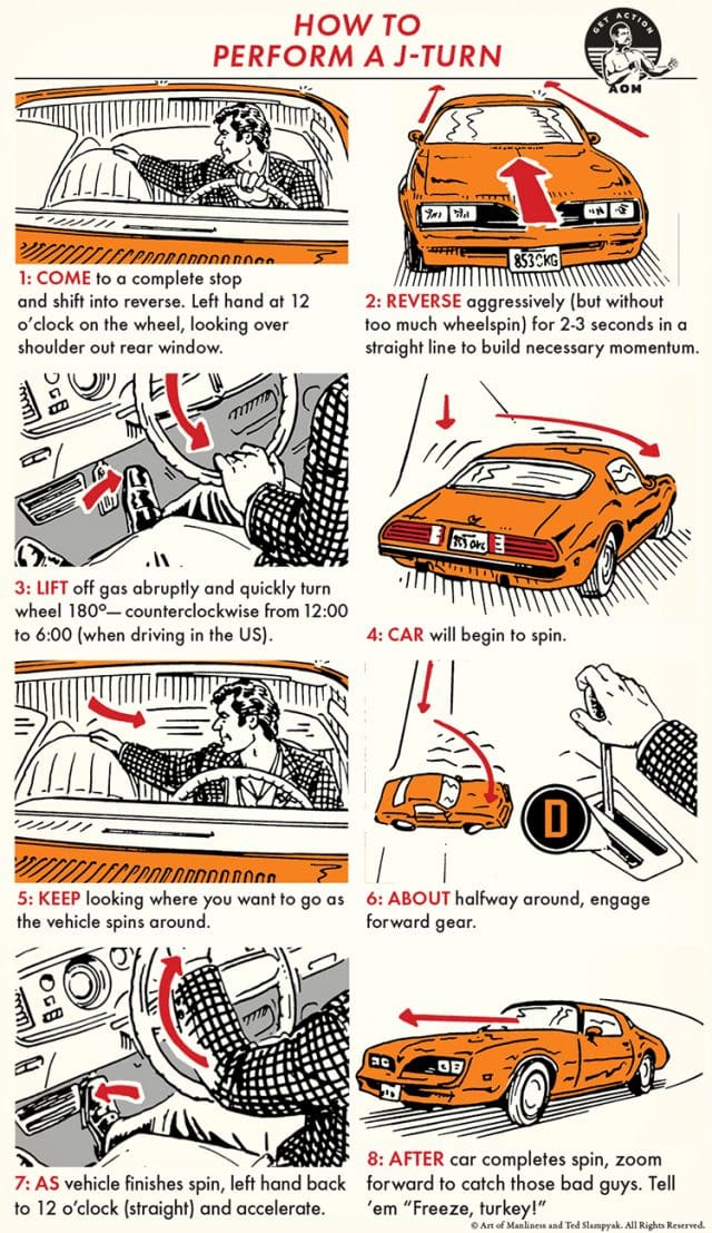 How to Perform a J-Turn: An Illustrated Guide | The Art of Manliness