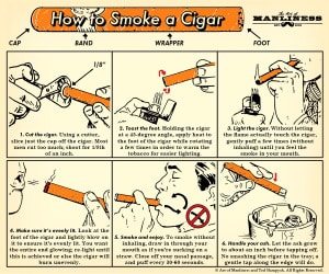 How to Smoke a Cigar | The Art of Manliness