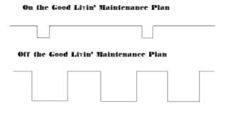 How to Manage Depression | The Art of Manliness