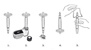 Beginner's Guide to Fountain Pens | The Art of Manliness