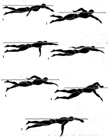 Military Swimming Training from 1944 | The Art of Manliness