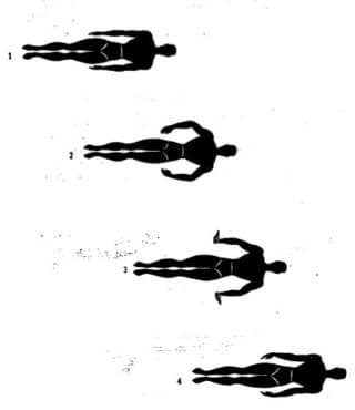 Military Swimming Training from 1944 | The Art of Manliness