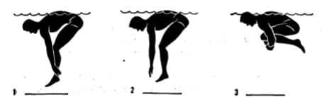 Military Swimming Training from 1944 | The Art of Manliness