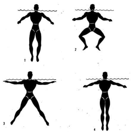 Military Swimming Training from 1944 | The Art of Manliness