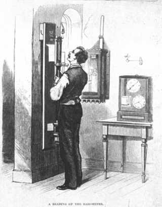 How to Use a Barometer | The Art of Manliness