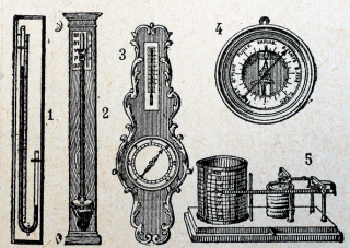 How to Use a Barometer | The Art of Manliness