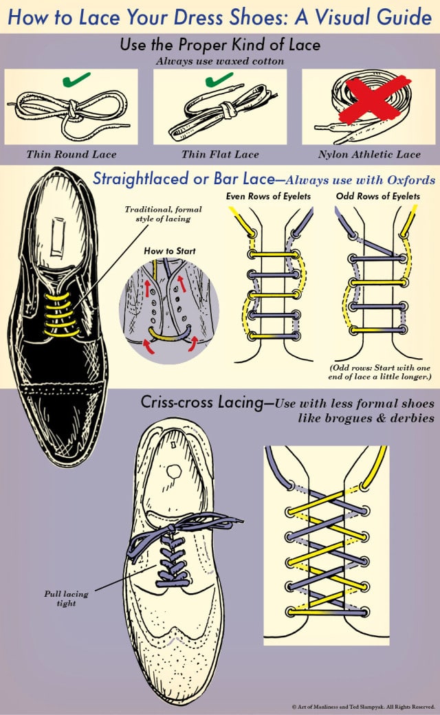Matching Dress Shoes With Your Suit | The Art of Manliness
