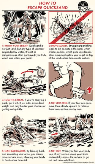 Escaping Quicksand: Your Illustrated Survival Guide | The Art of Manliness