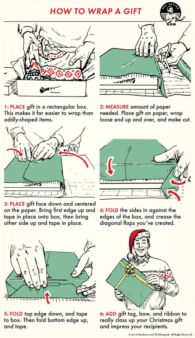 How to Wrap a Gift: Illustrated Guide | The Art of Manliness
