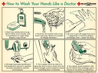 How to Properly Wash Your Hands | The Art of Manliness