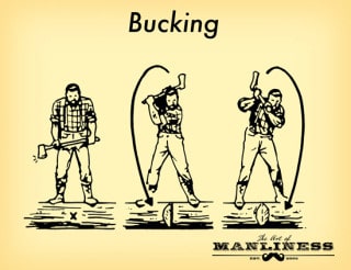 A Primer on the Ax: How to Use an Ax Safely and Effectively | The Art ...