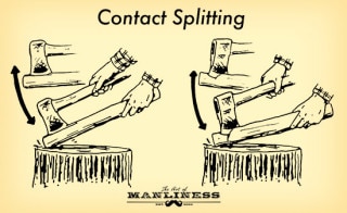 A Primer on the Ax: How to Use an Ax Safely and Effectively | The Art ...