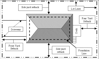 How to Locate Gas/Water Shut Offs, Electrical Panels, & More | The Art ...