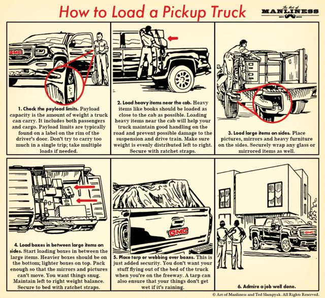 How to Load a Pickup Truck for Moving | The Art of Manliness