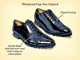 Types of Men's Dress Shoes | The Art of Manliness