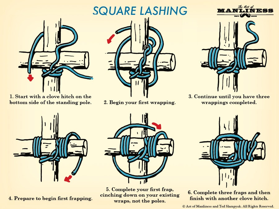 How To Tie Lashings The Art Of Manliness