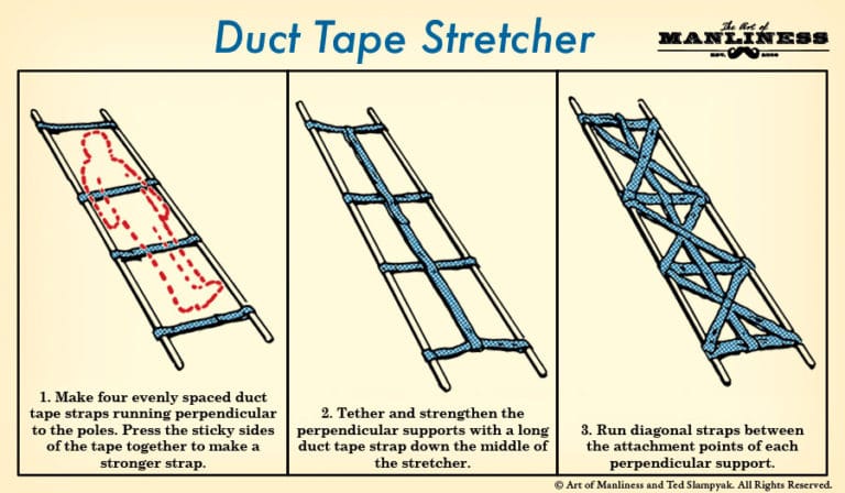 How to Make an Improvised Stretcher | The Art of Manliness