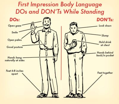 How to Create a Dynamite First Impression | The Art of Manliness