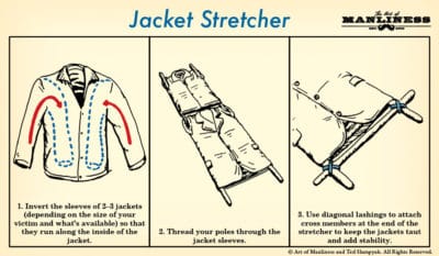 How to Make an Improvised Stretcher | The Art of Manliness