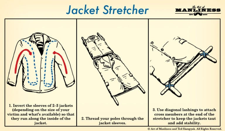 How to Make an Improvised Stretcher | The Art of Manliness