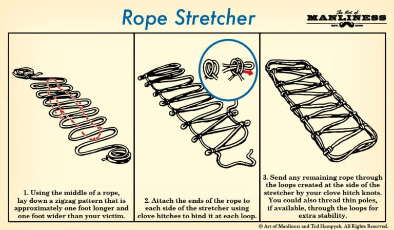 How to Make an Improvised Stretcher | The Art of Manliness