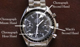 How to Use a Chronograph and Tachymeter on a Wristwatch | The Art of ...