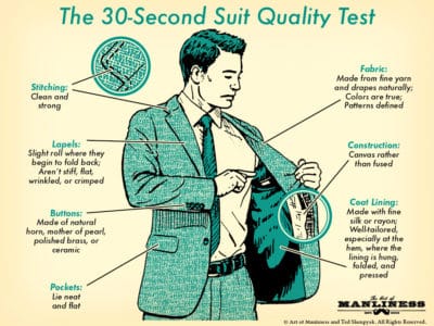 Suit Buttons: What Every Man Needs to Know | The Art of Manliness