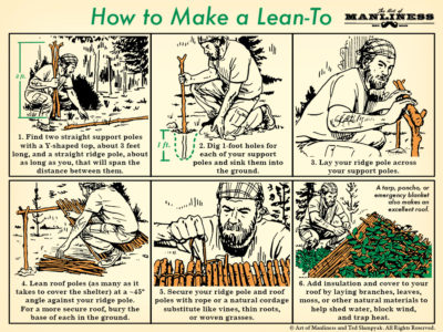 How to Make a Survival Lean-To | The Art of Manliness