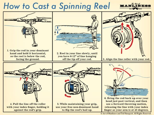 Benefits of Push Reel Mowers | The Art of Manliness