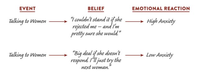 How Reframing Builds Resilience | The Art of Manliness
