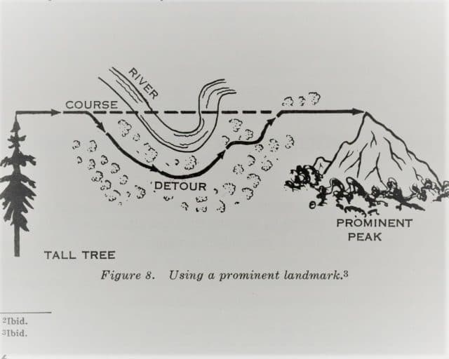 How to Keep Your Course in the Wilderness | The Art of Manliness