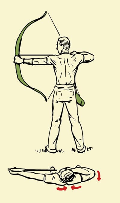 How to Shoot a Traditional Bow and Arrow | The Art of Manliness
