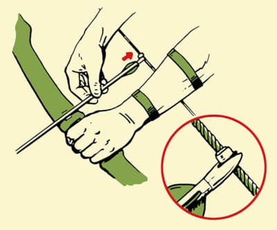 How to Shoot a Traditional Bow and Arrow | The Art of Manliness