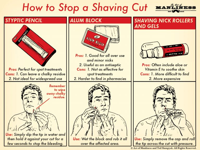 Shaving & Grooming Rituals From Around the World | The Art of Manliness