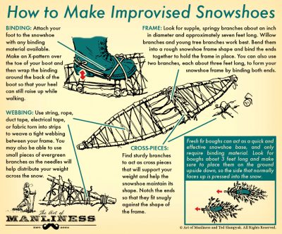 How to Make Improvised Snowshoes | The Art of Manliness