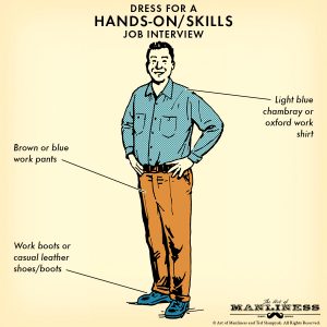 What to Wear to a Job Interview | The Art of Manliness